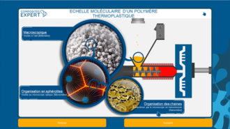 SFIP | Un outil de formation innovant au service de la filière ...